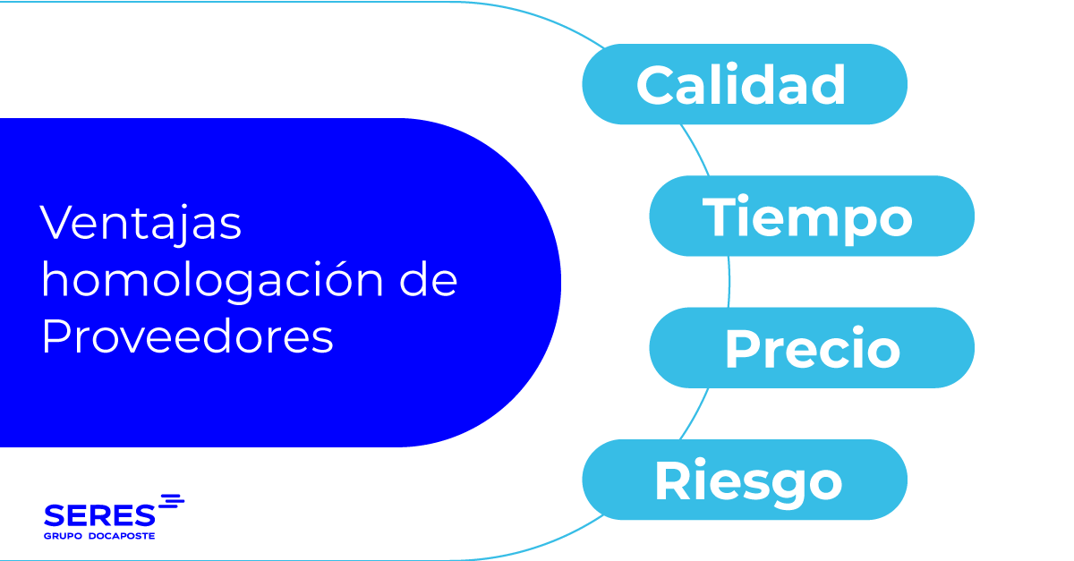 Claves del proceso de homologación
